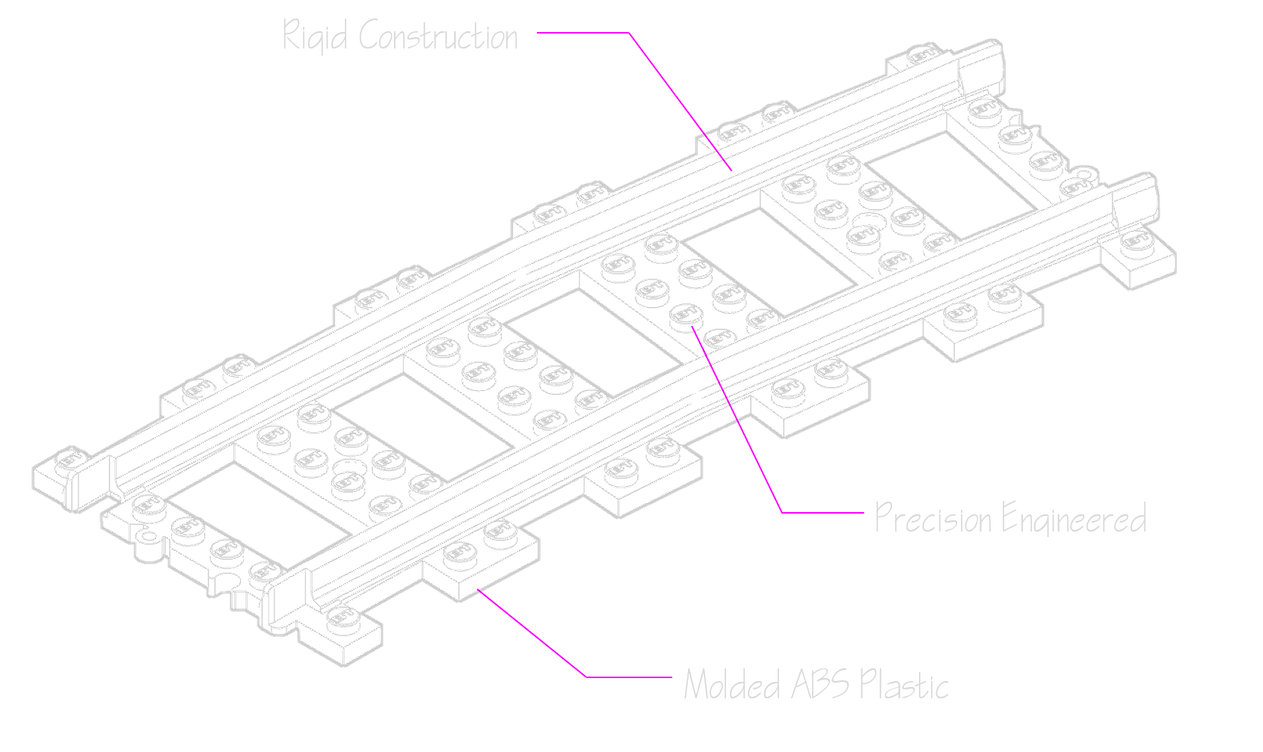 Train Wheels For Building Toys | HA bricks – We Deliver Different Types ...